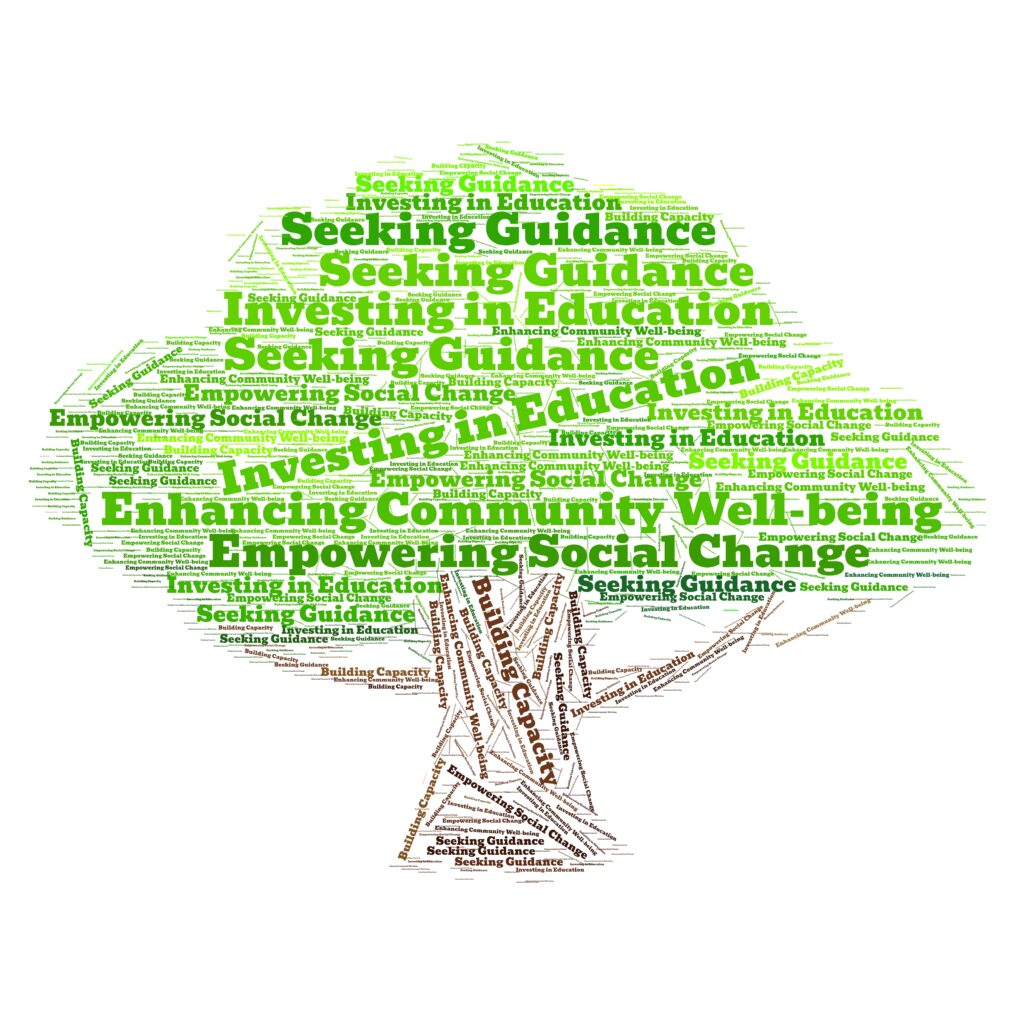 Karve Institute of Social Service